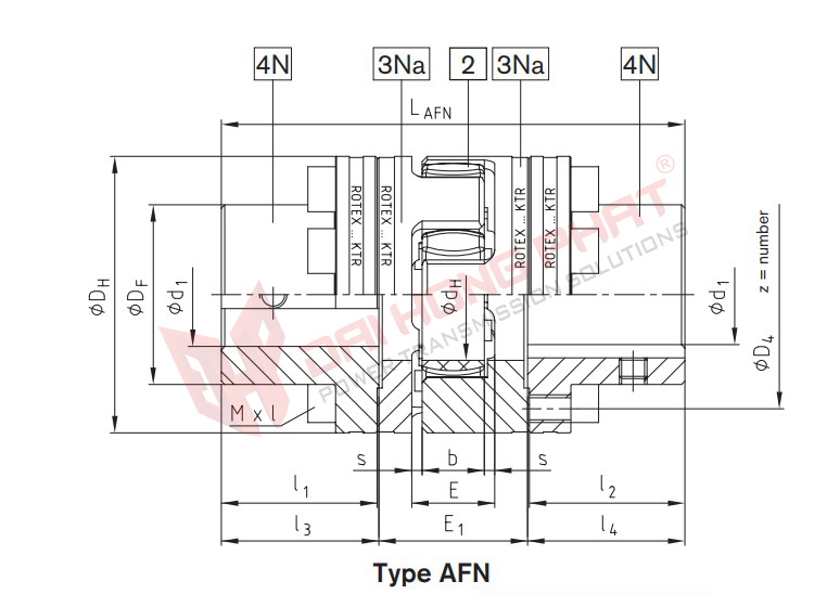 KTR Rotex Coupling AFN - Dai Hong Phat Corp