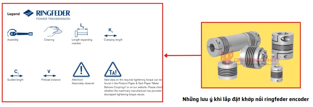 encoder coupling, ringfeder encoder coupling at good price - Dai Hong ...