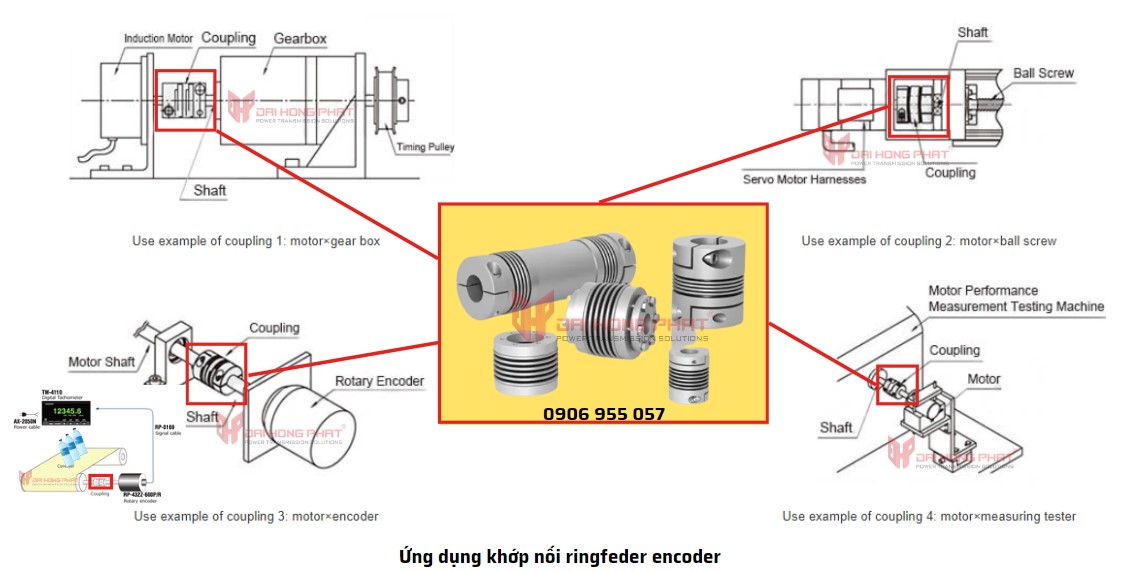 encoder coupling, ringfeder encoder coupling at good price - Dai Hong ...